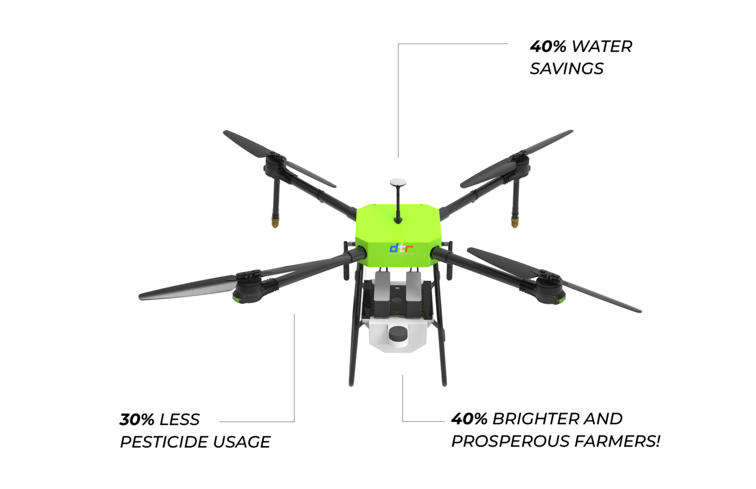AgRow UAV – DTown Robotics