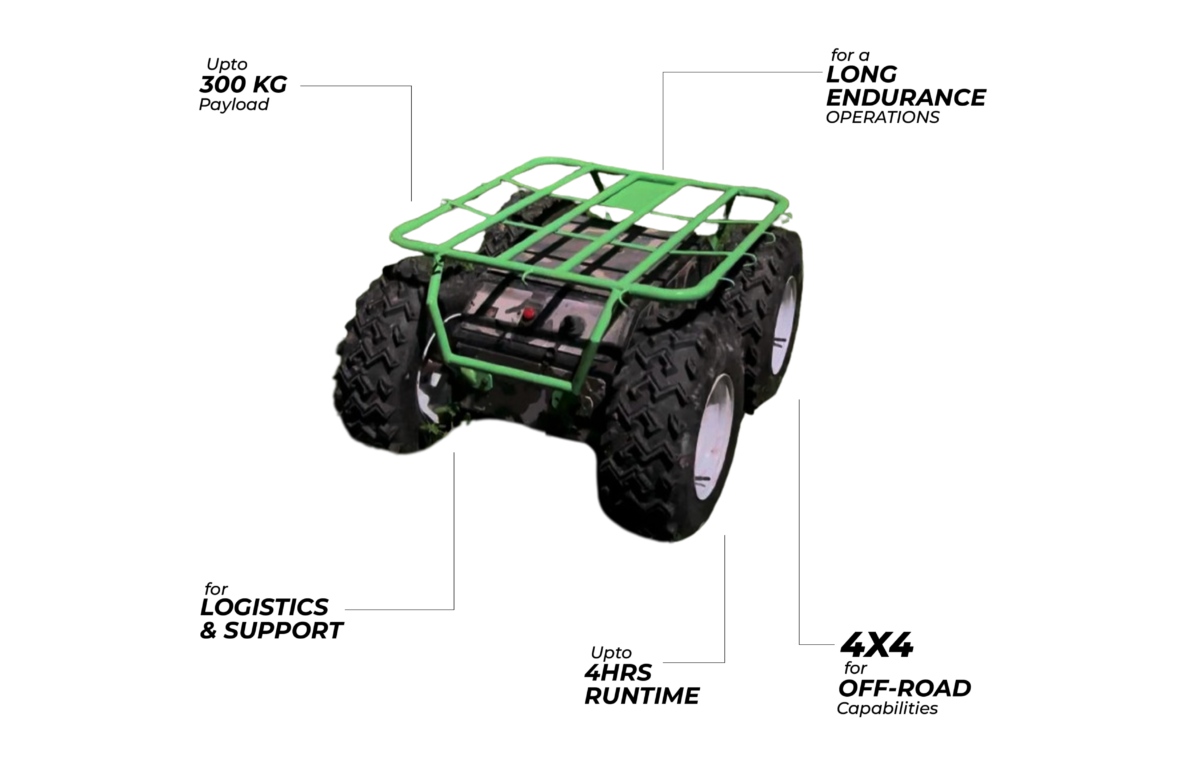 Rhino – DTown Robotics – Where human meets robots