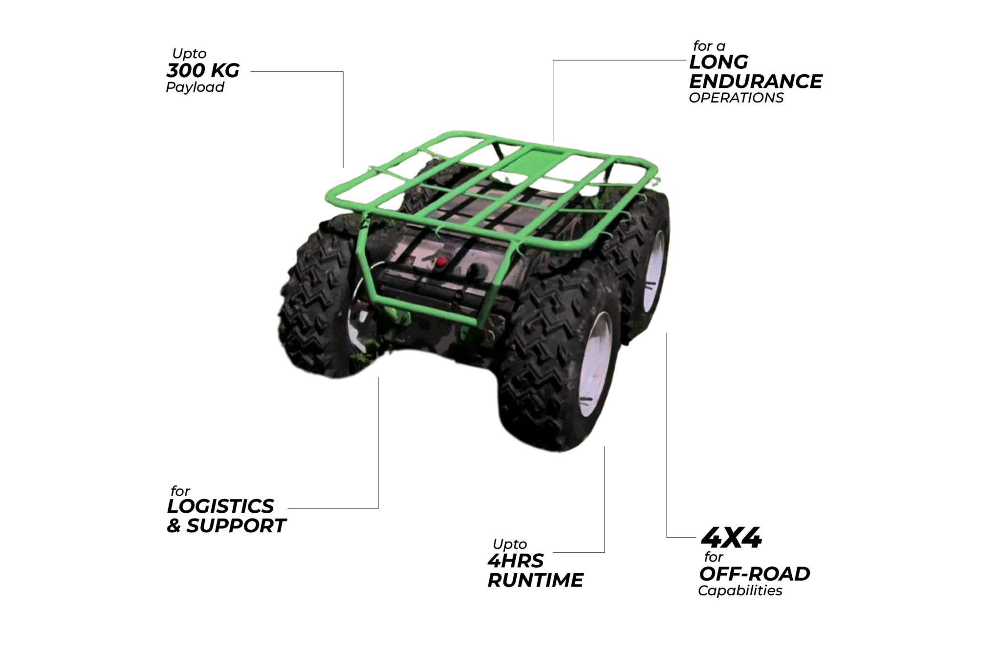 Rhino – DTown Robotics – Where human meets robots
