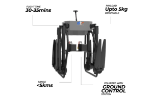 Flybox – DTown Robotics